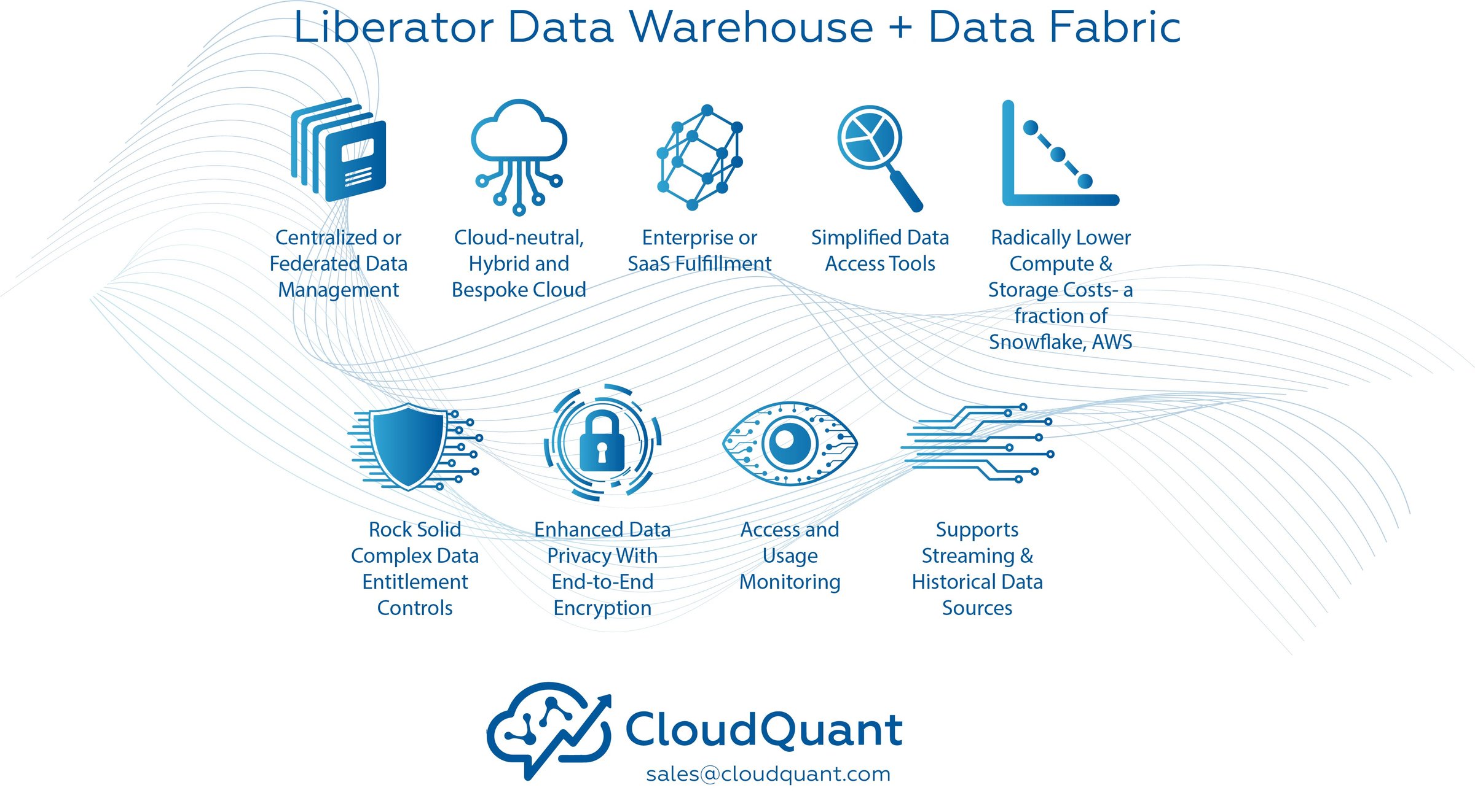 CloudQuant Liberator_October 2024